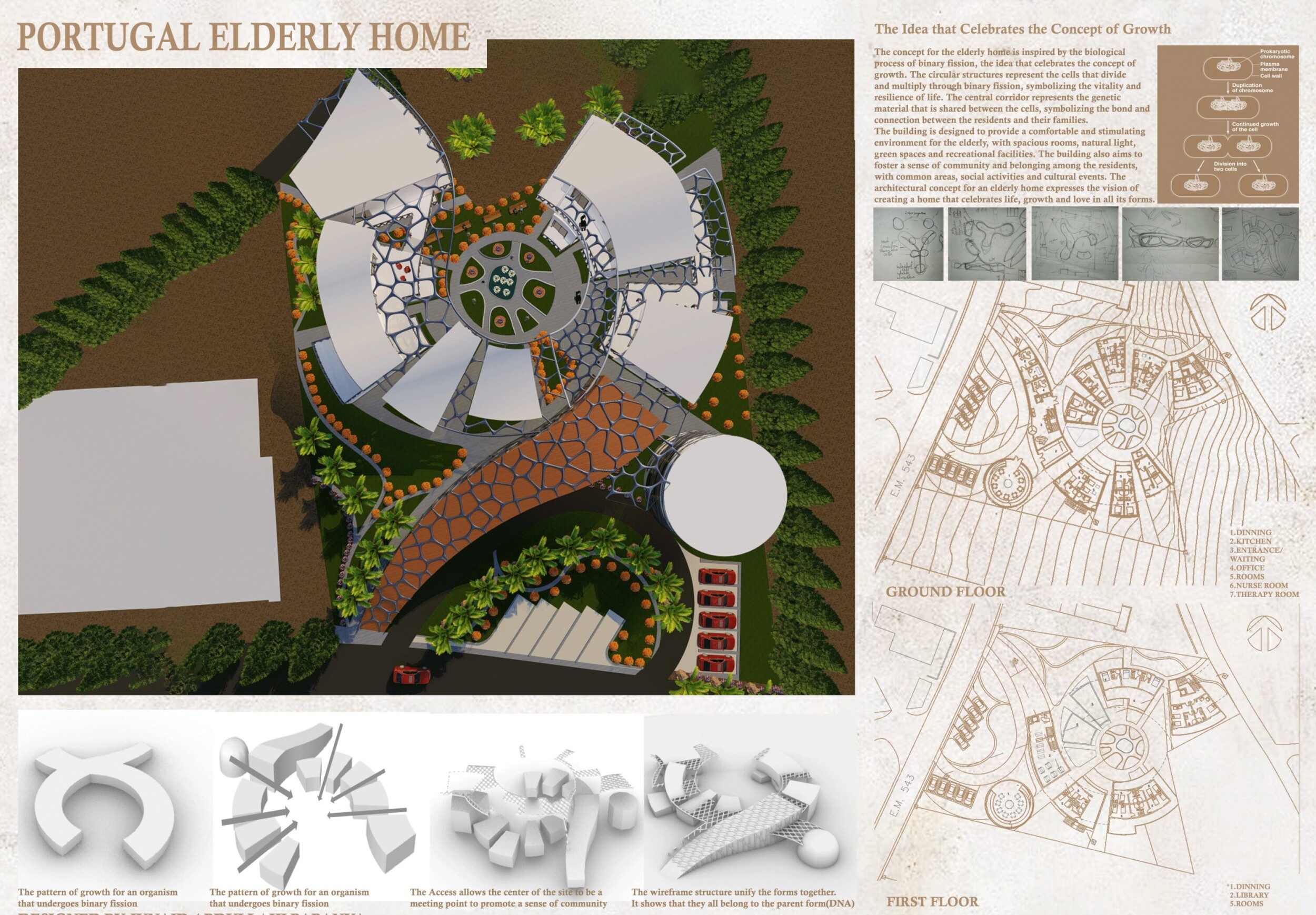 Architecture project // Circular Community Spaces Enhanced by Thermal ...