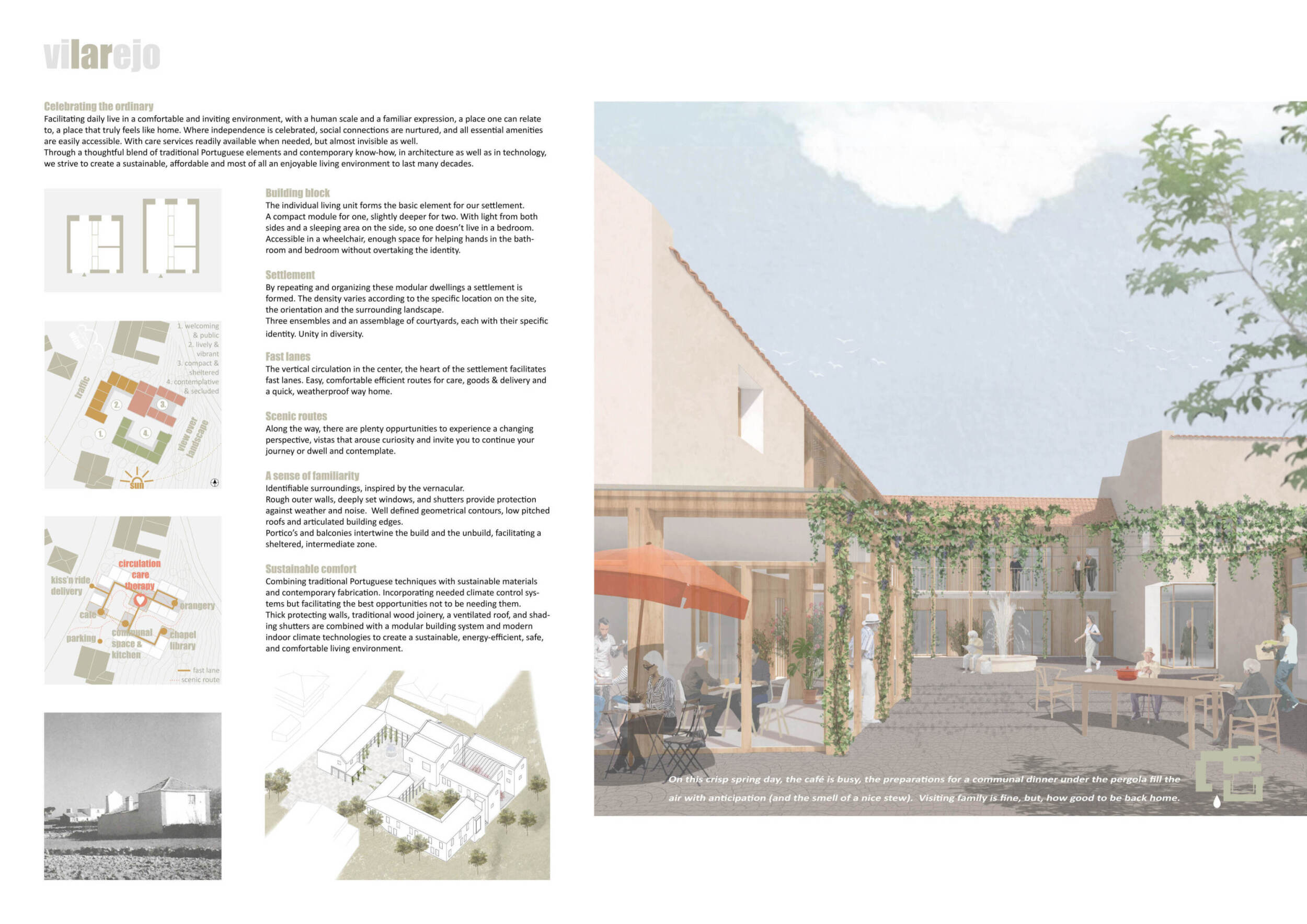 Architecture project // Flax Insulation and Compressed Earth Blocks ...