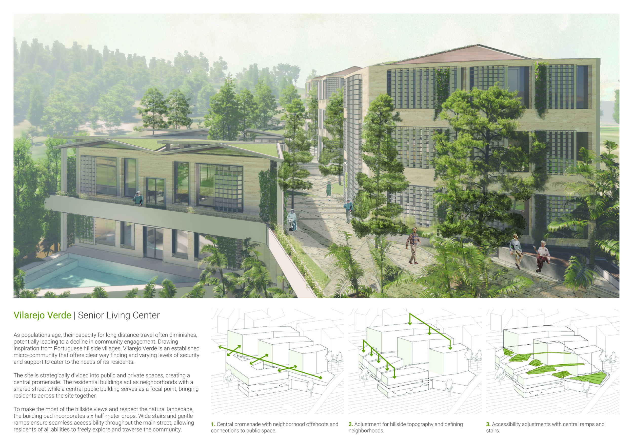 Architecture project // Biophilic Living Spaces Enhanced by Green Walls ...
