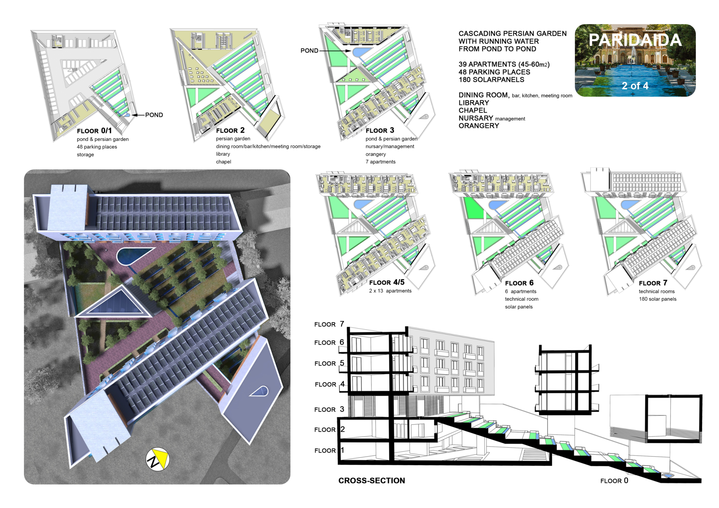 Architecture projects - couples // Buildner