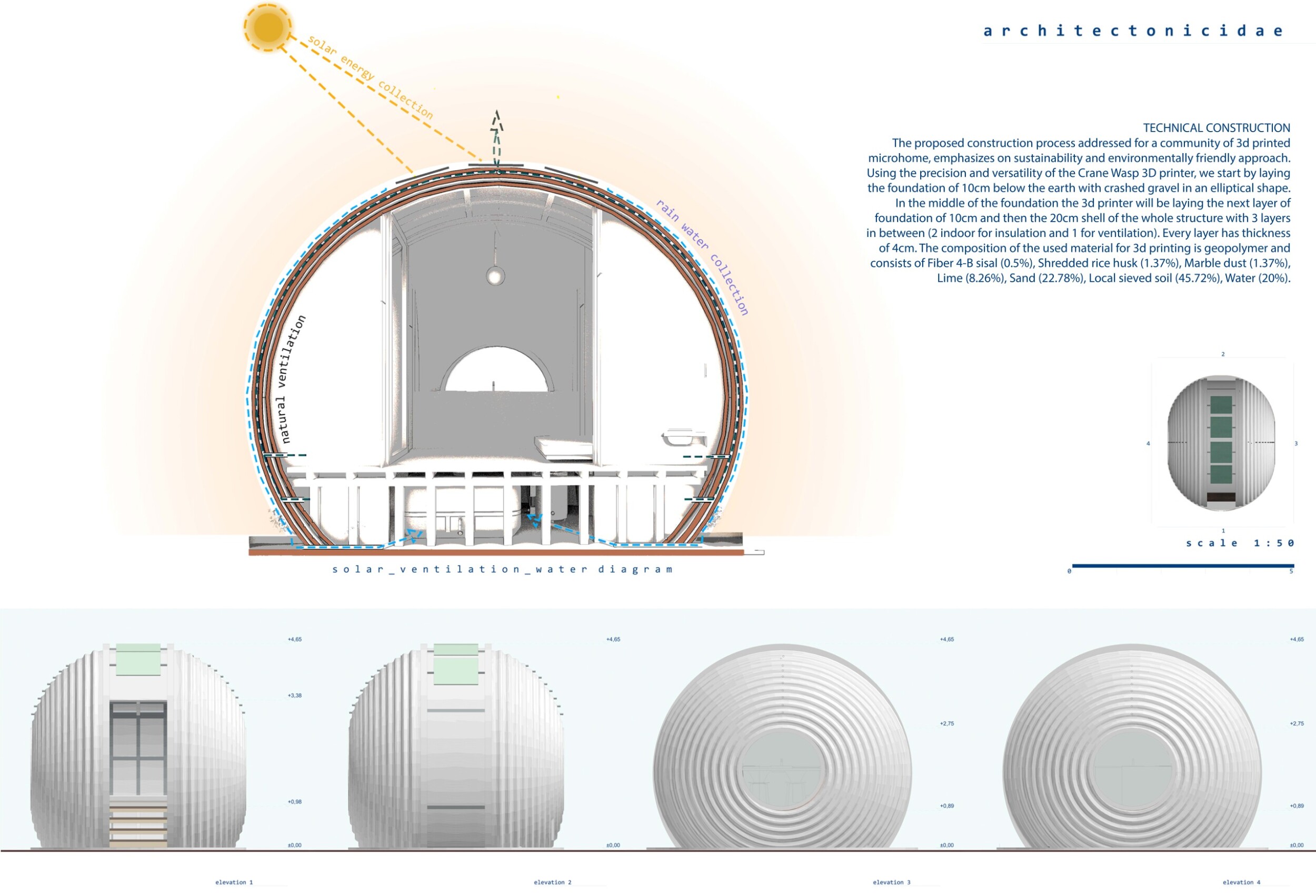 Architecture project // Biomimetic Microhome Crafted from Sustainable ...