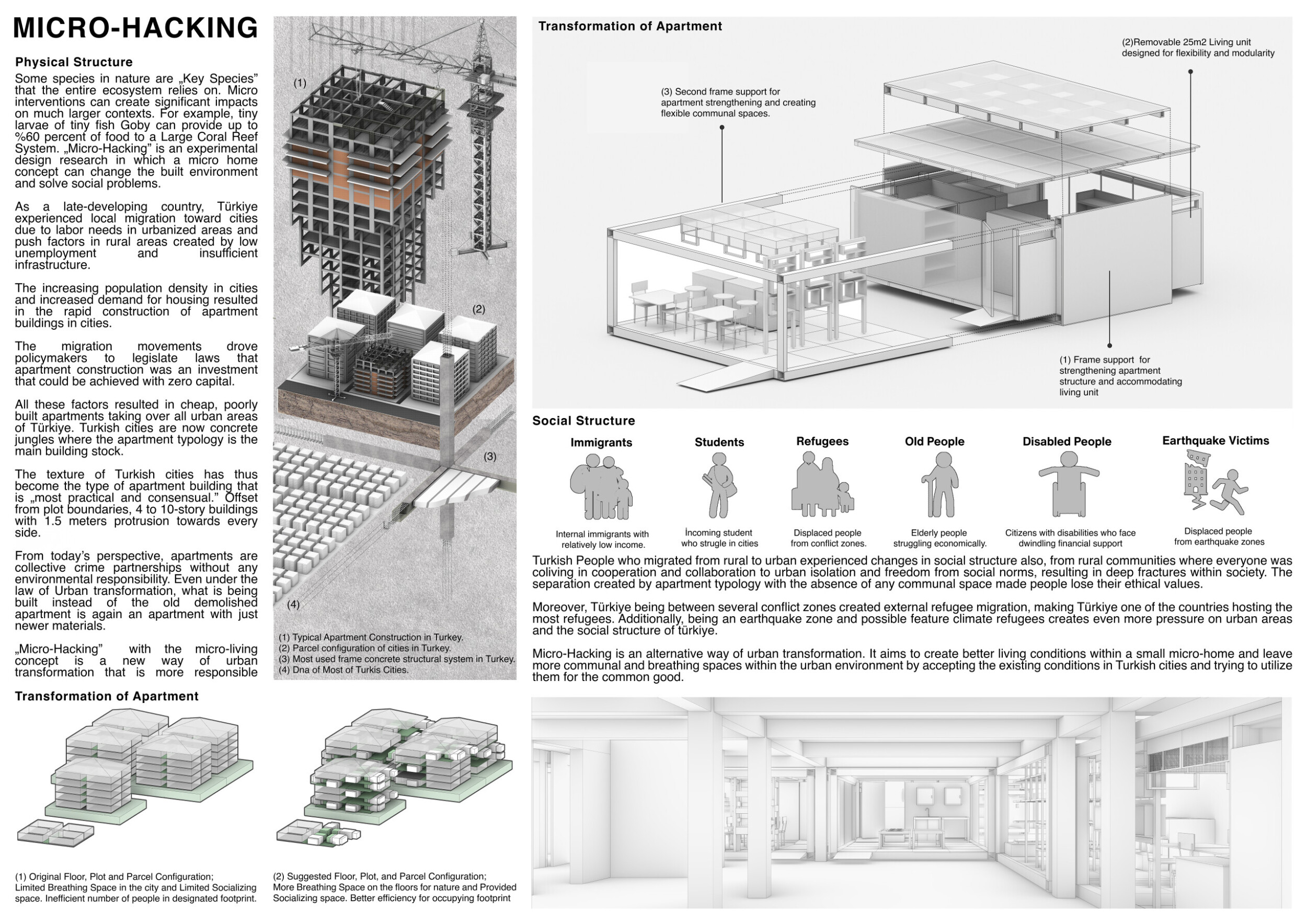 Architecture project // Modular Living Units with Steel Frame and OSB ...