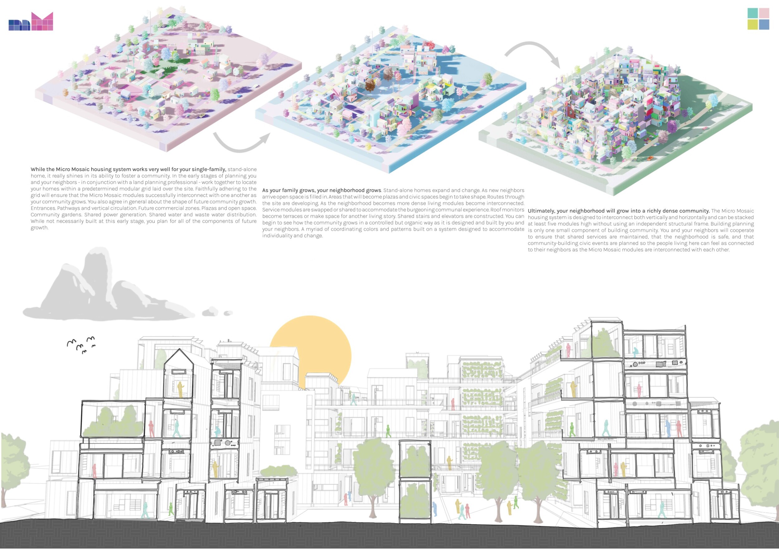 Architecture project // Charred Wooden Shingles and Insulated Panels ...
