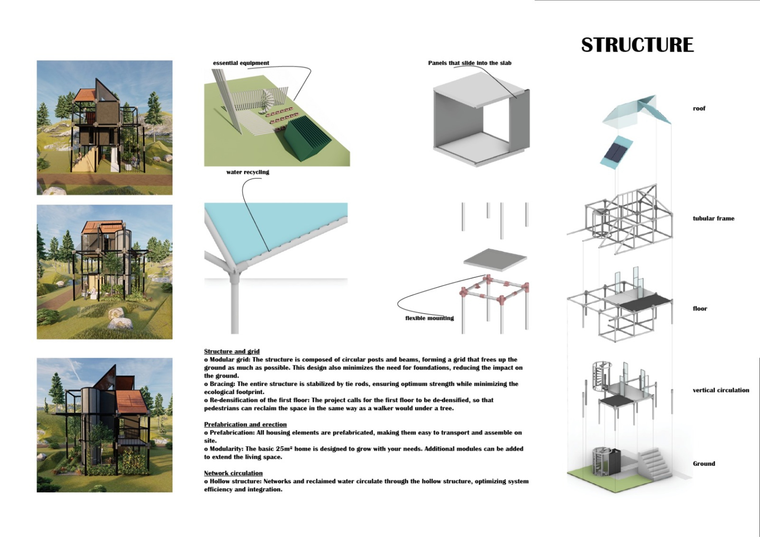 Architecture project // Modular Living Spaces Enhanced with Sustainable ...