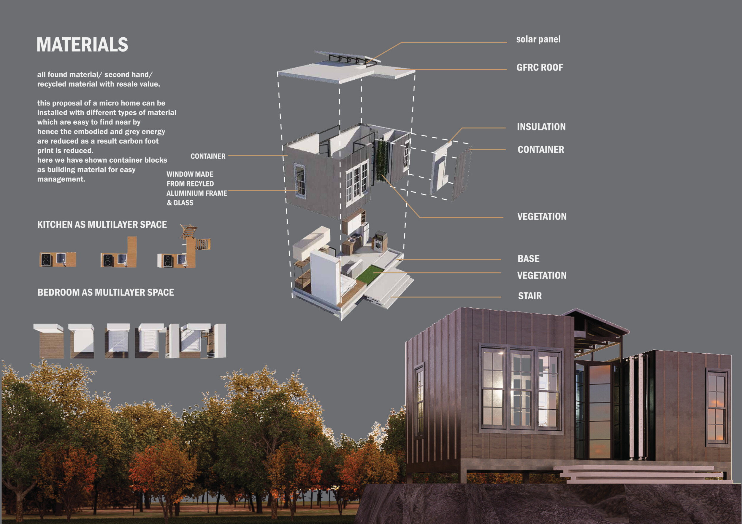 Architecture project // Container Architecture Featuring Recycled ...