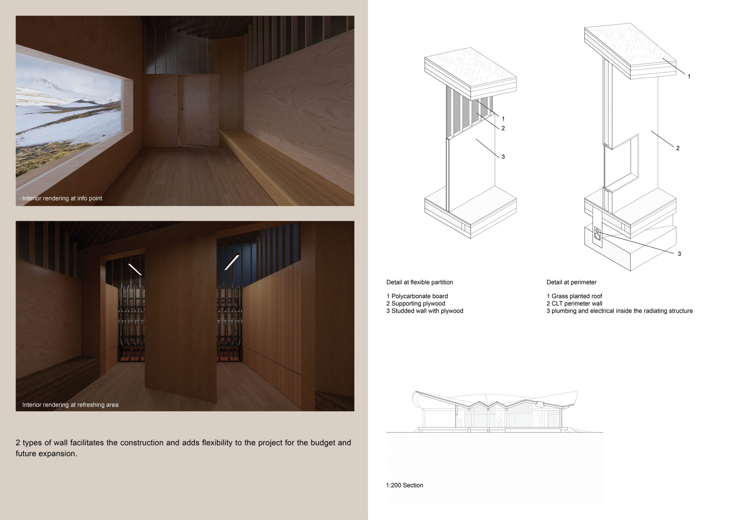 Architecture projects - skiing // Buildner