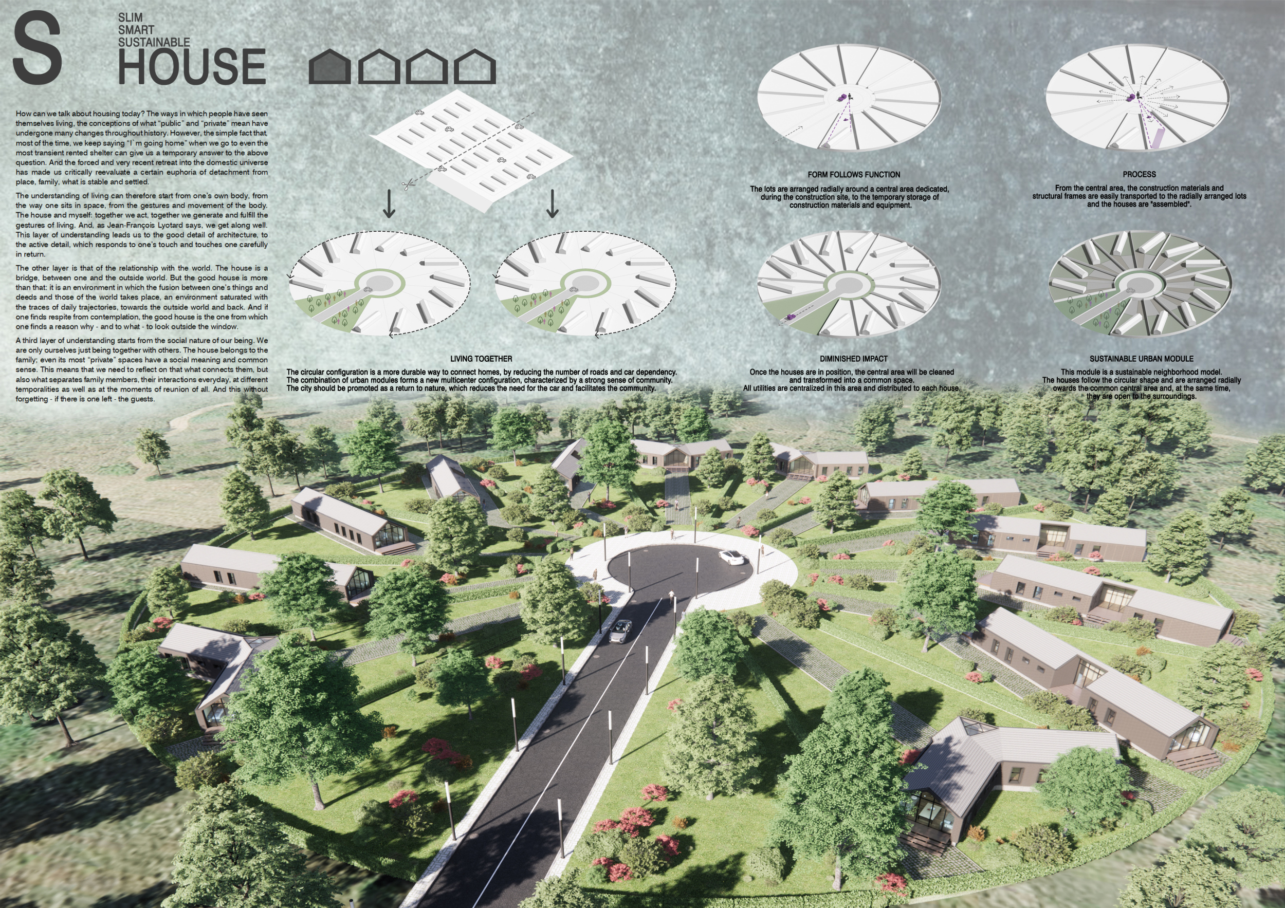 Architecture project // Circular Wood Homes with Integrated Rainwater ...