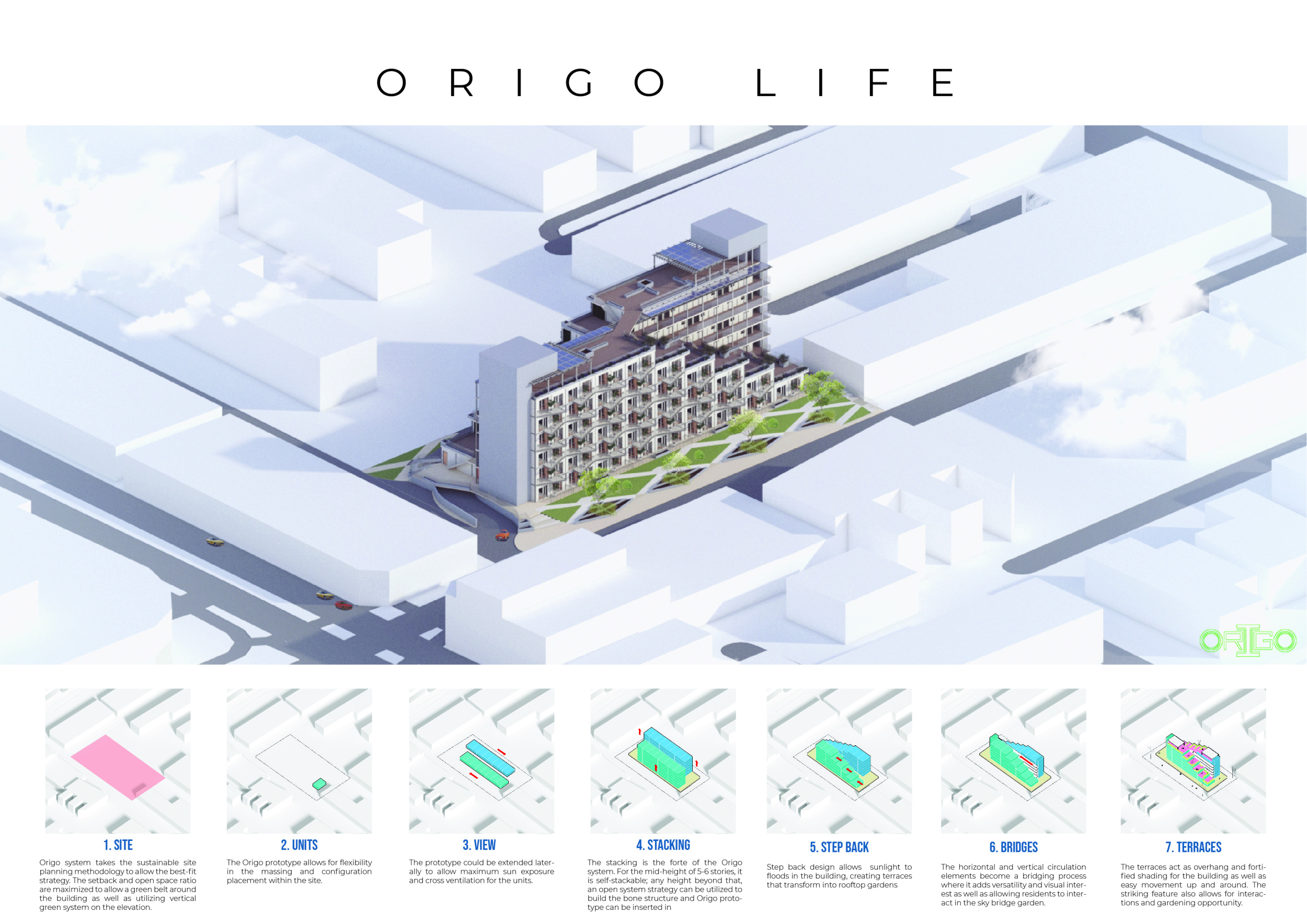 Architecture project // Step-Back Terraces and Vertical Greenery in a ...