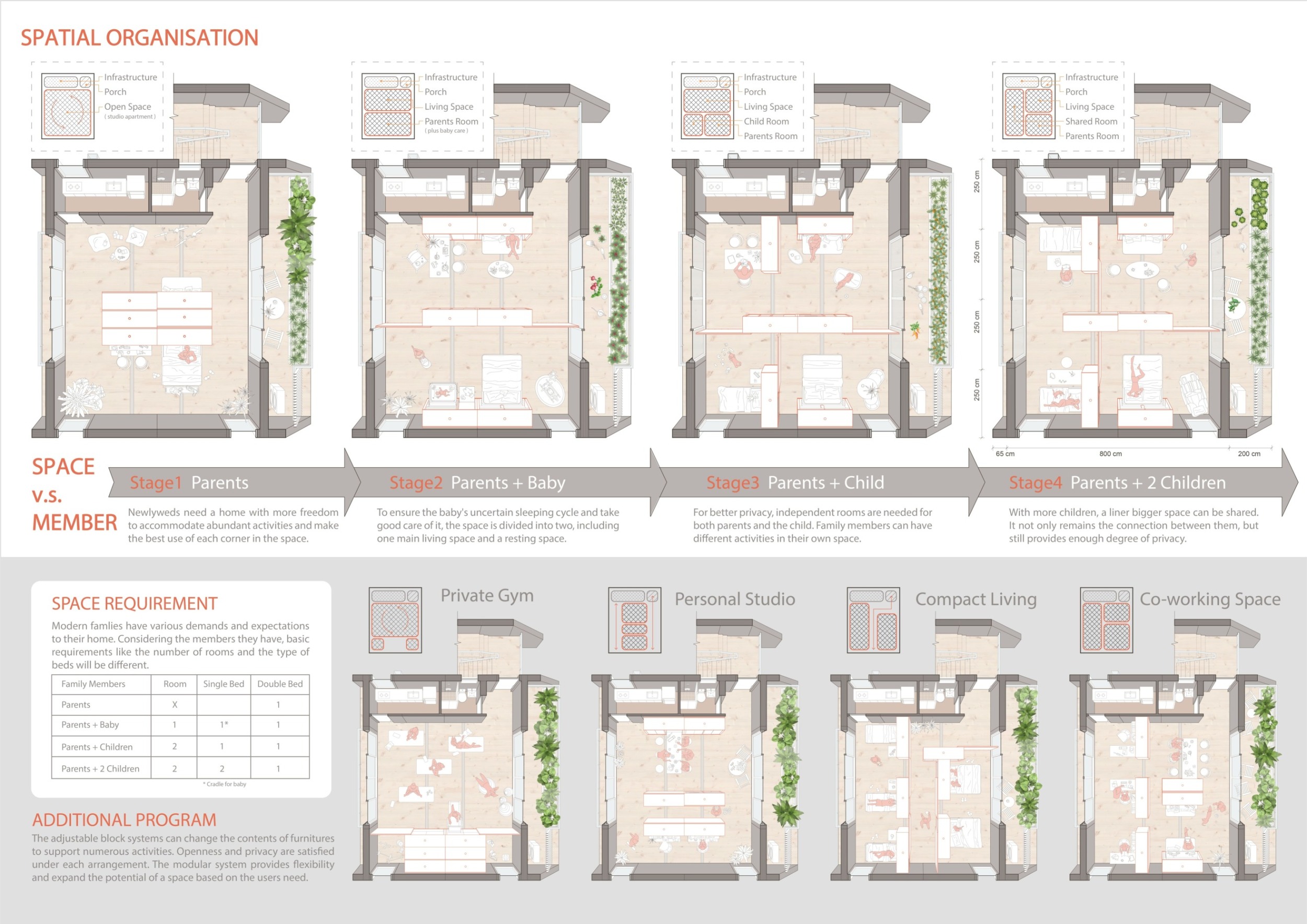Architecture project // Cross-Laminated Timber Units for Flexible ...
