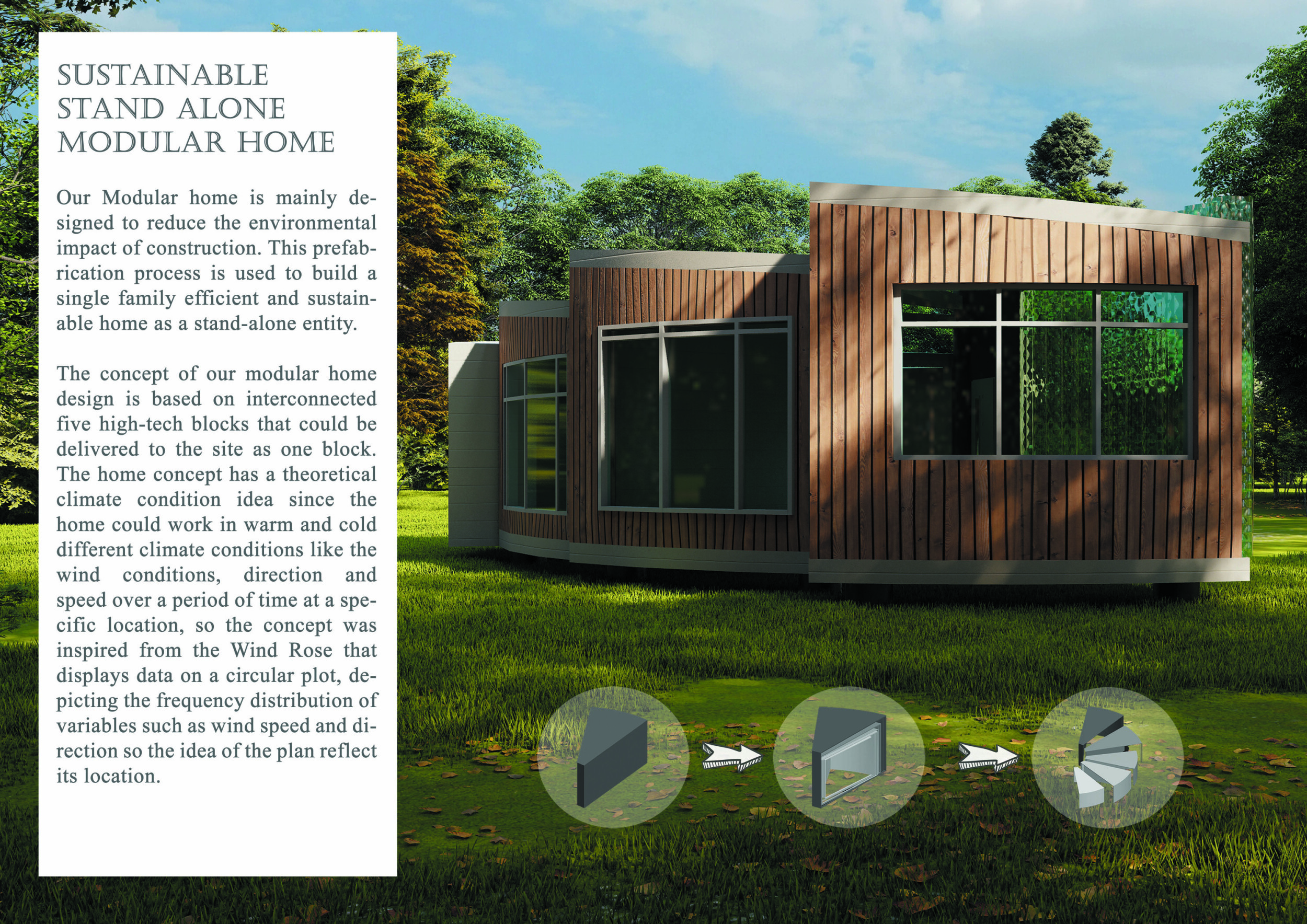 Architecture project // Water Wall System Enhances Energy Efficiency in ...