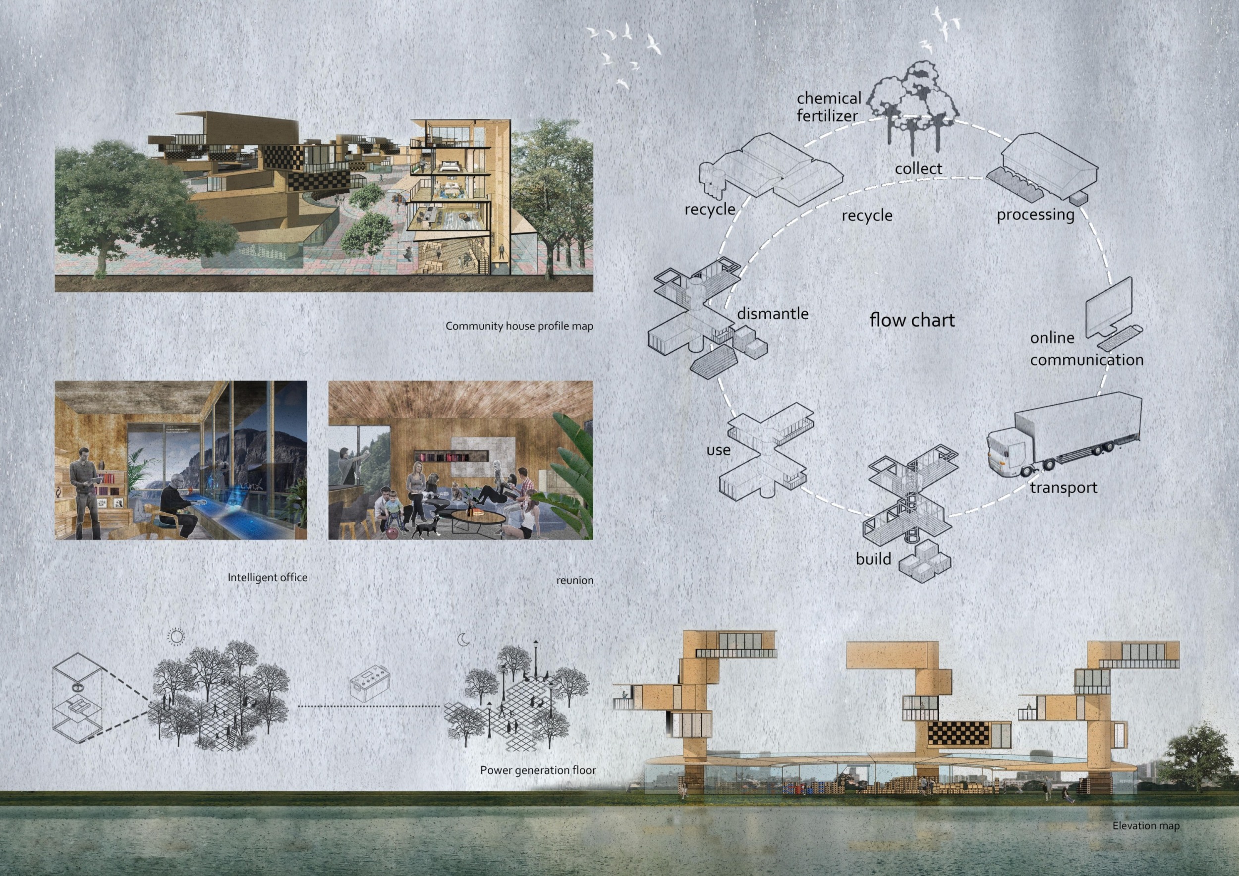 Architecture project // Rotating Home Crafted from Cross-Laminated ...
