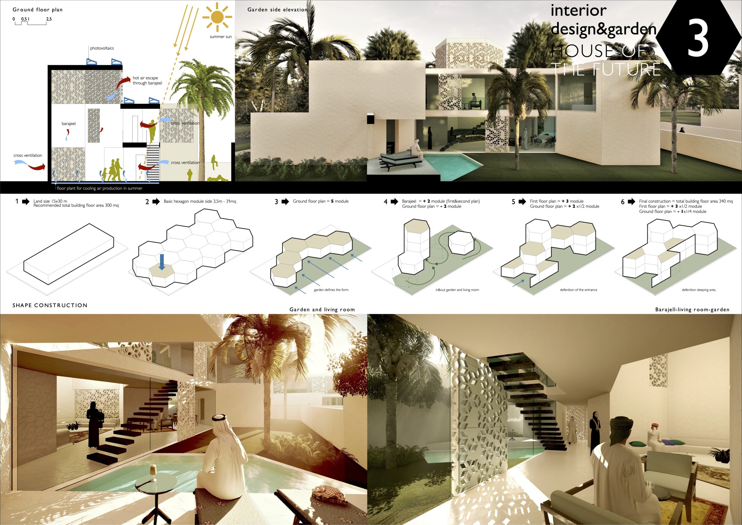 Architecture project // Honeycomb Structure Featuring Decorative ...