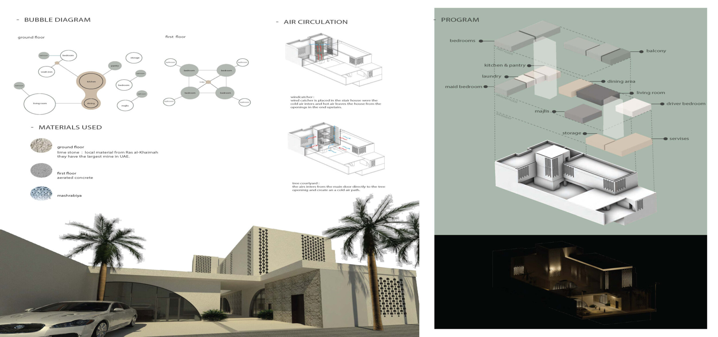 Architecture project // Natural Cooling and Local Limestone in a ...