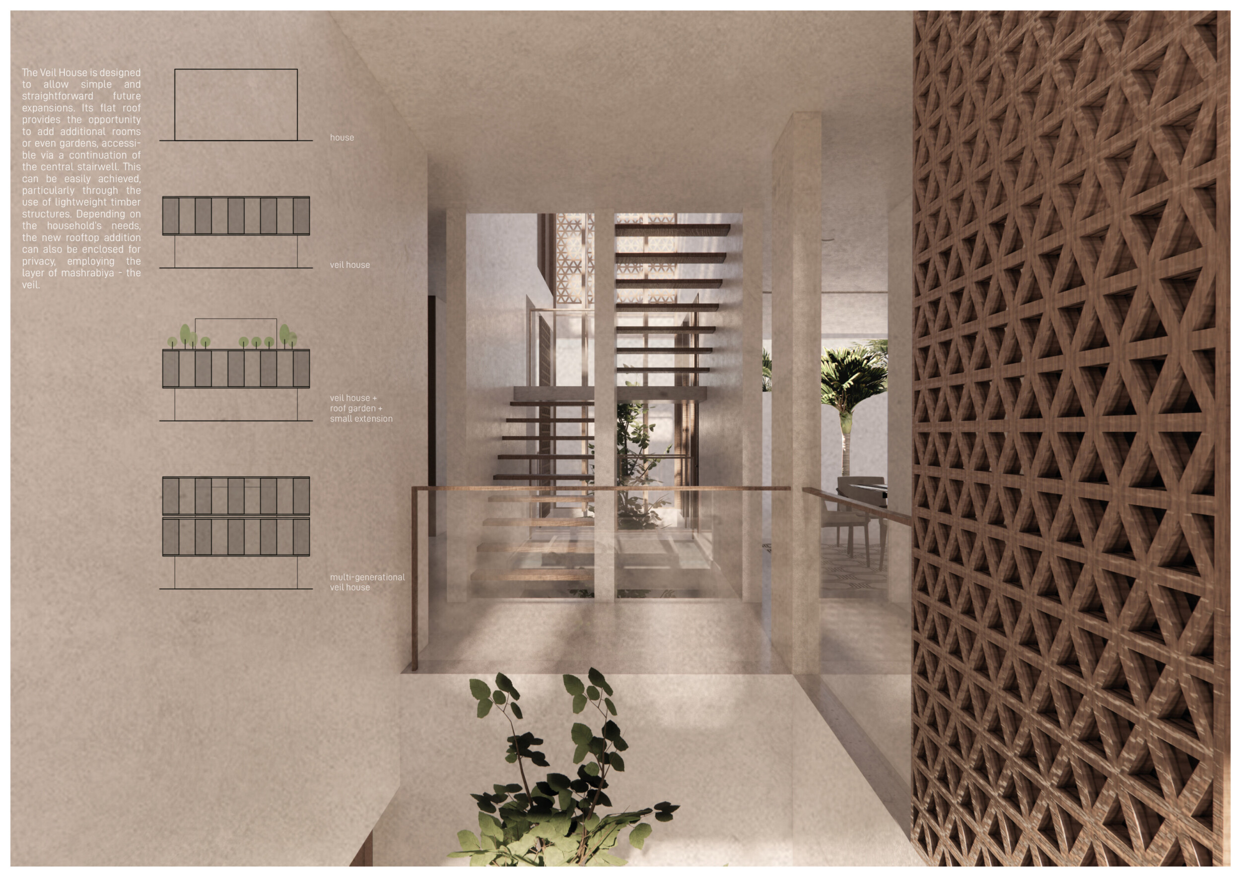 Architecture project // Lattice Screens and Bronze Elements Enhancing ...