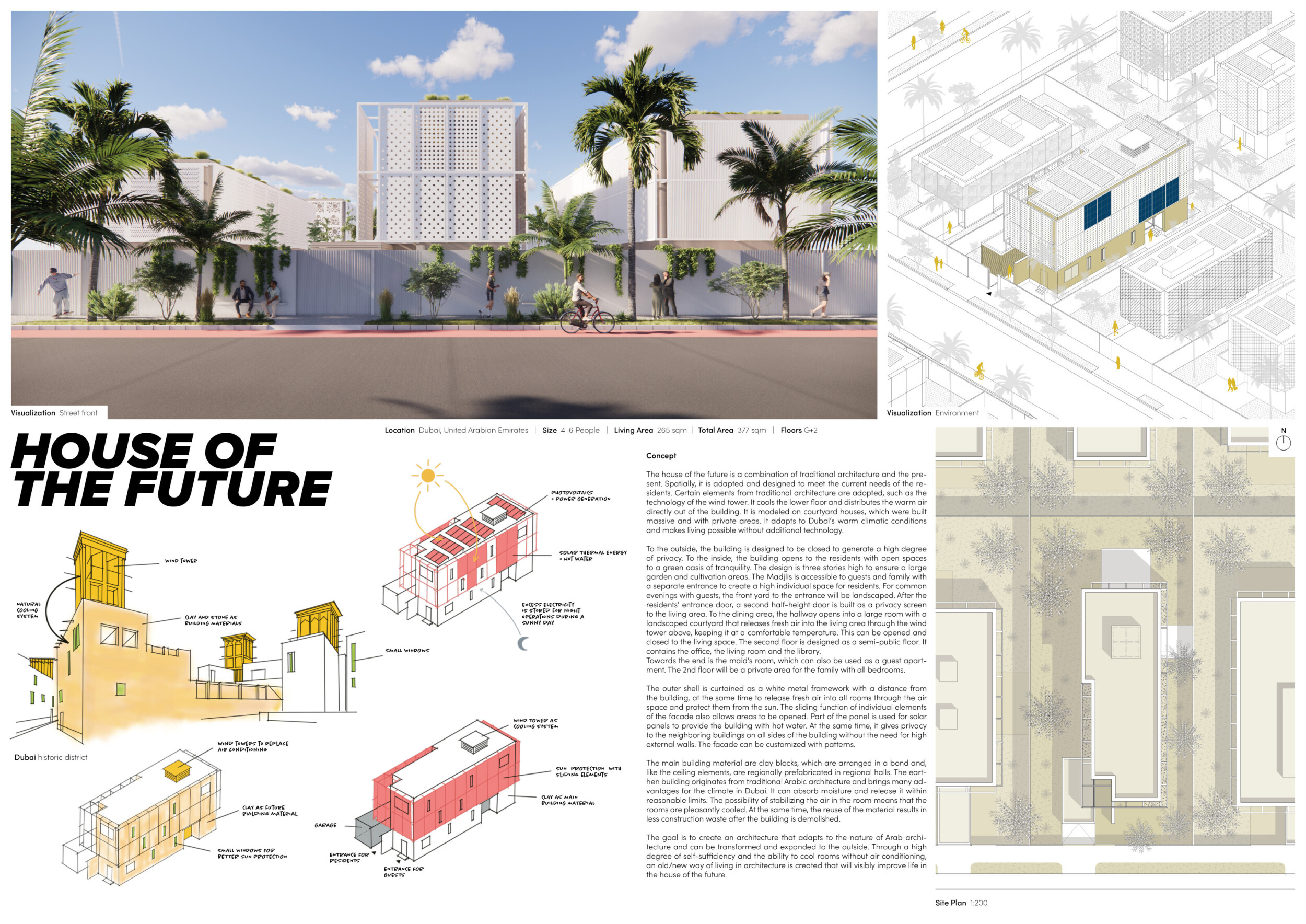 Architecture project // Harnessing Natural Ventilation with Wind Towers ...