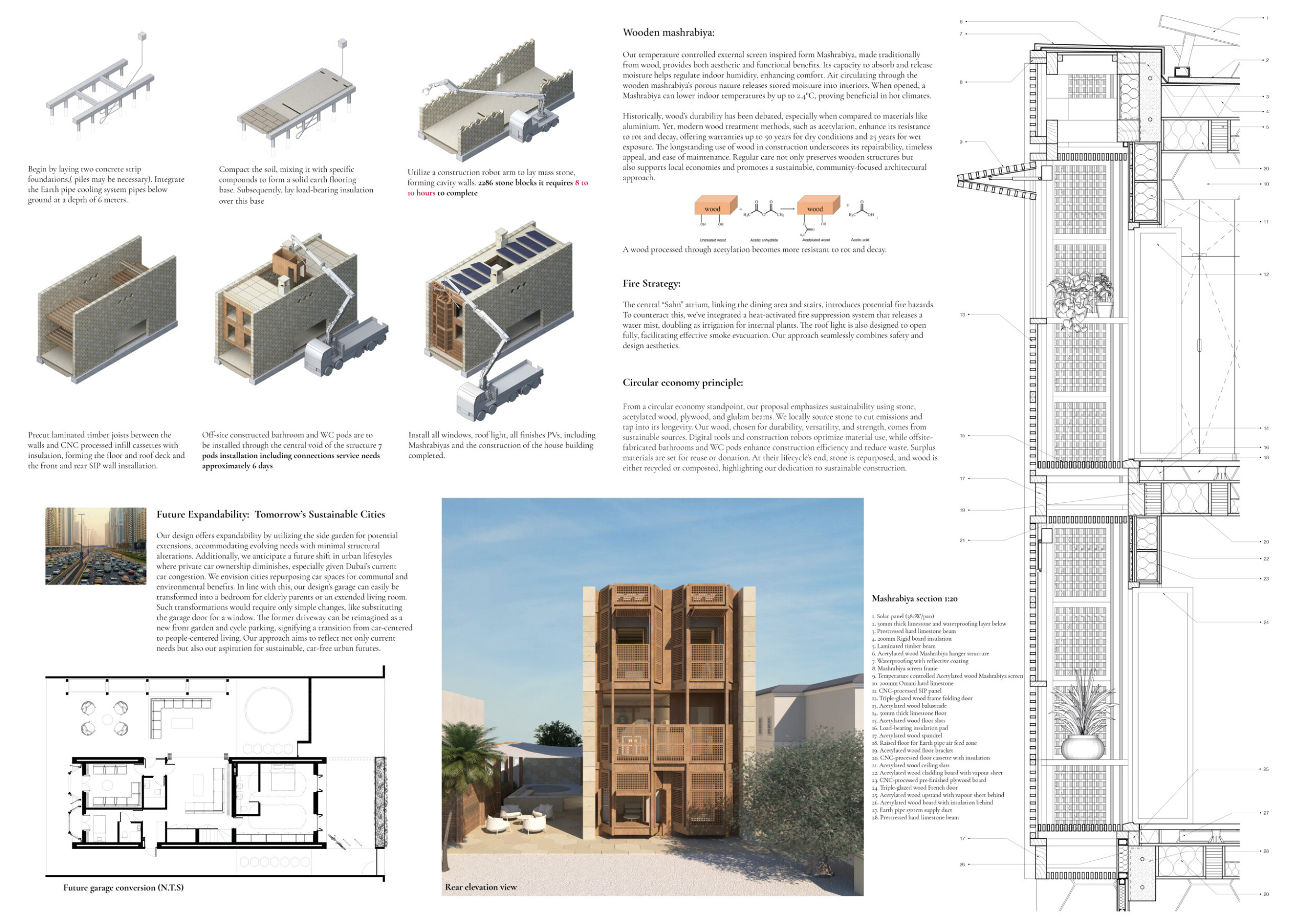 Architecture project // Rainwater Harvesting Through Earth Pipe Design ...