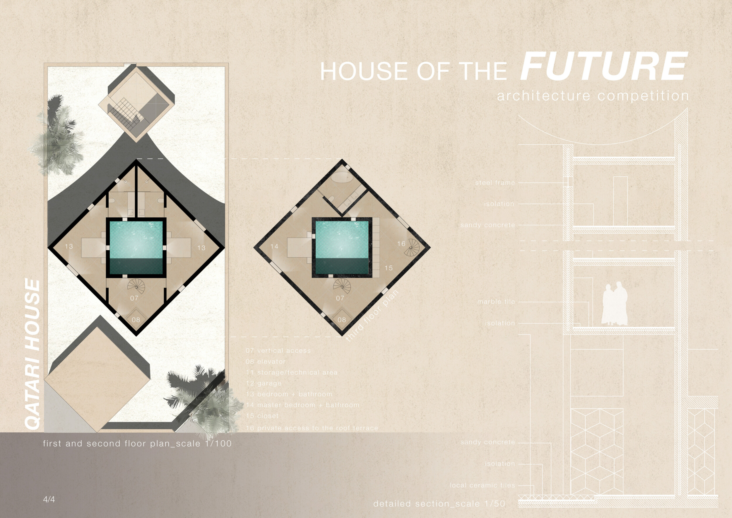 Architecture project // Water Feature and Natural Ventilation in a ...