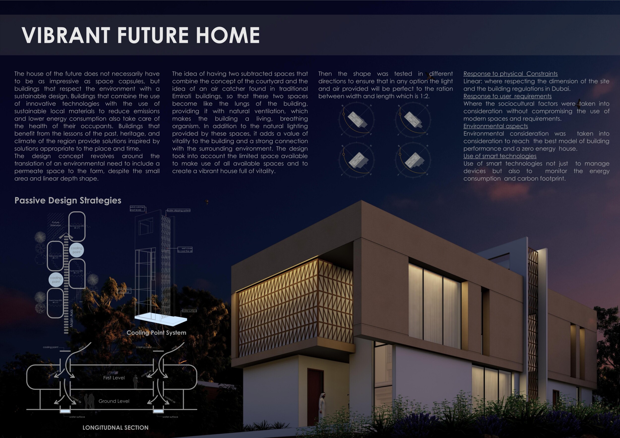 Architecture project // Dynamic Geometry and Natural Ventilation ...