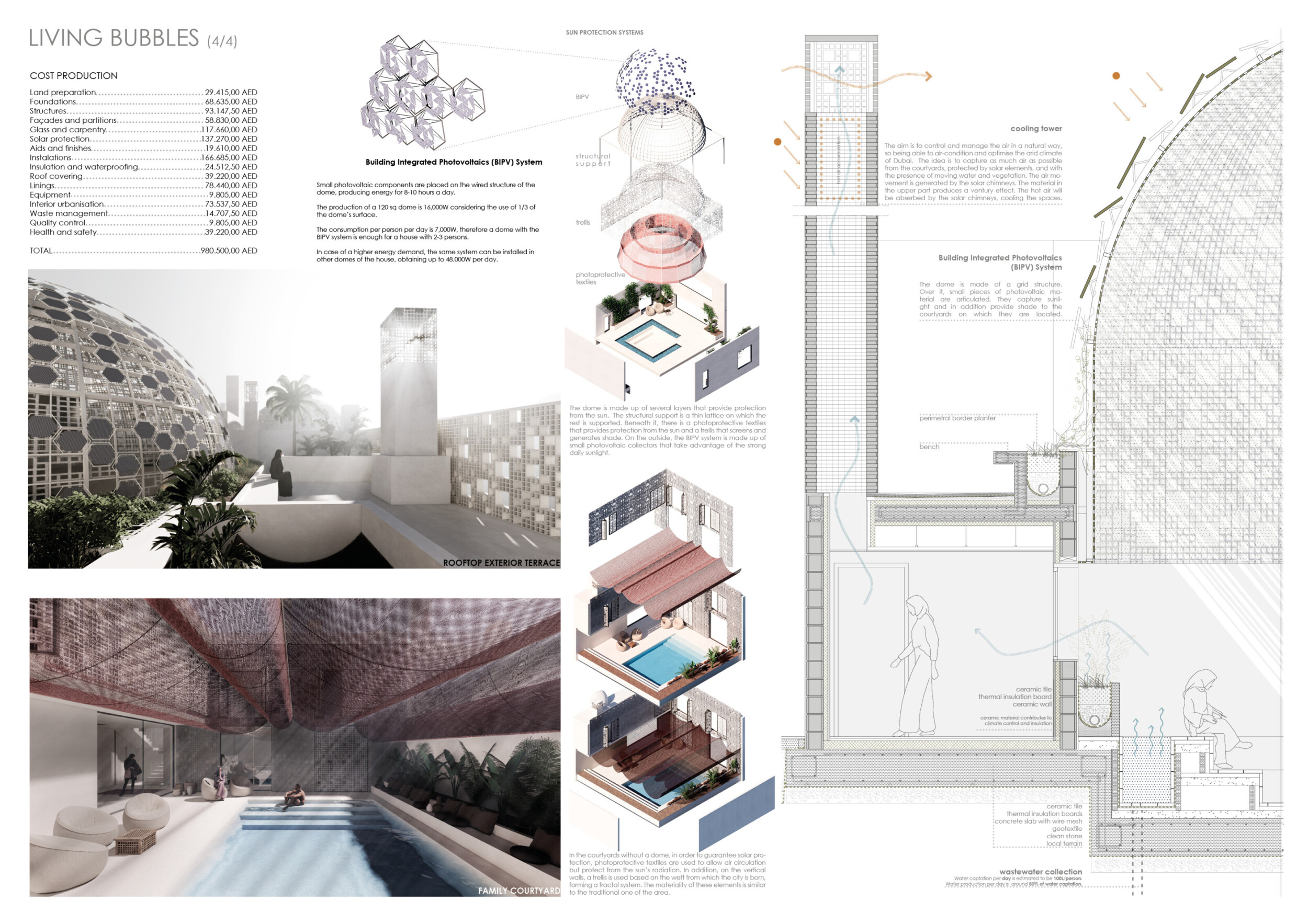 Architecture project // Dome-Shaped Residences Constructed with ...