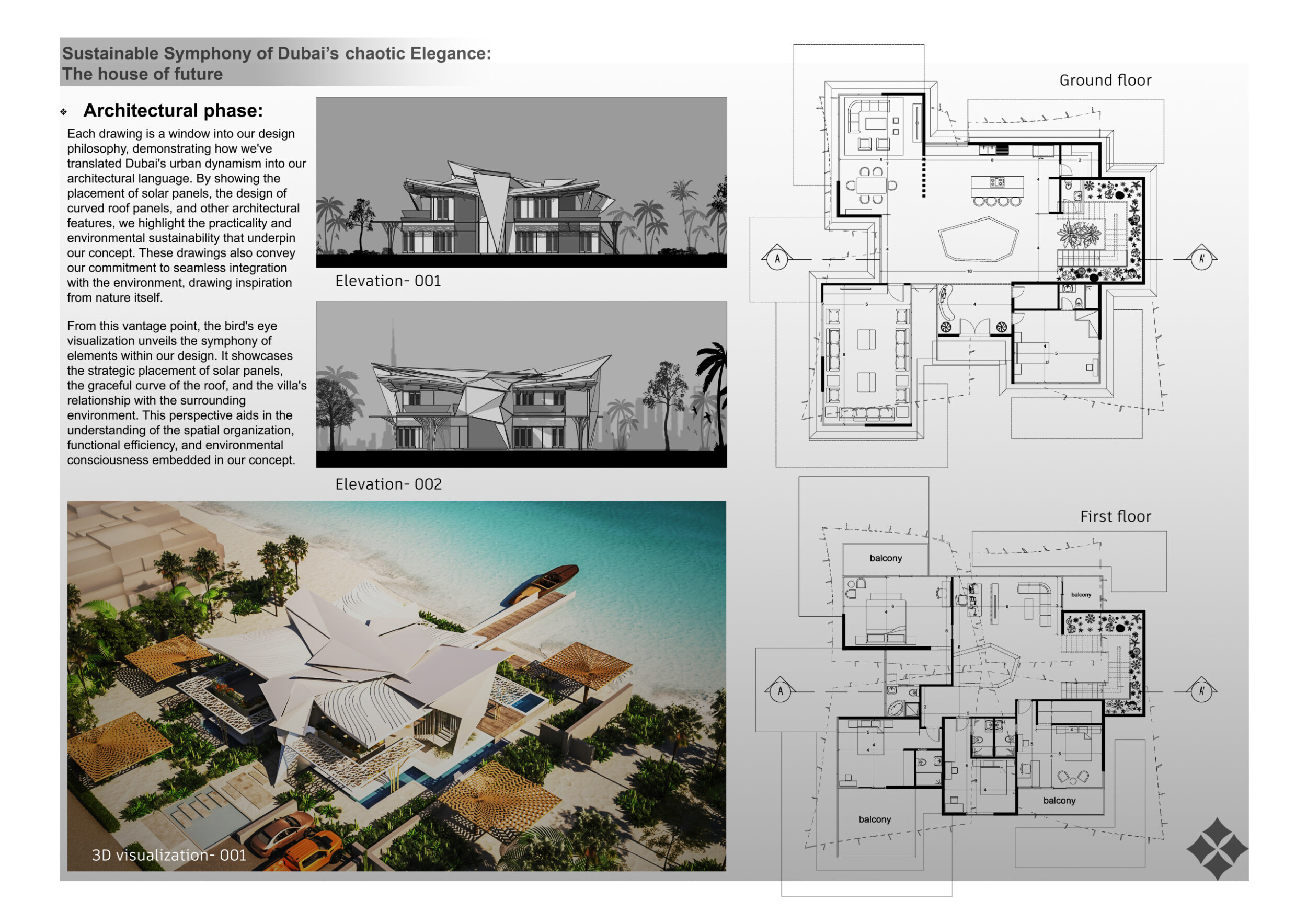 Architecture project // Curved Roof with Solar Panels and Natural ...