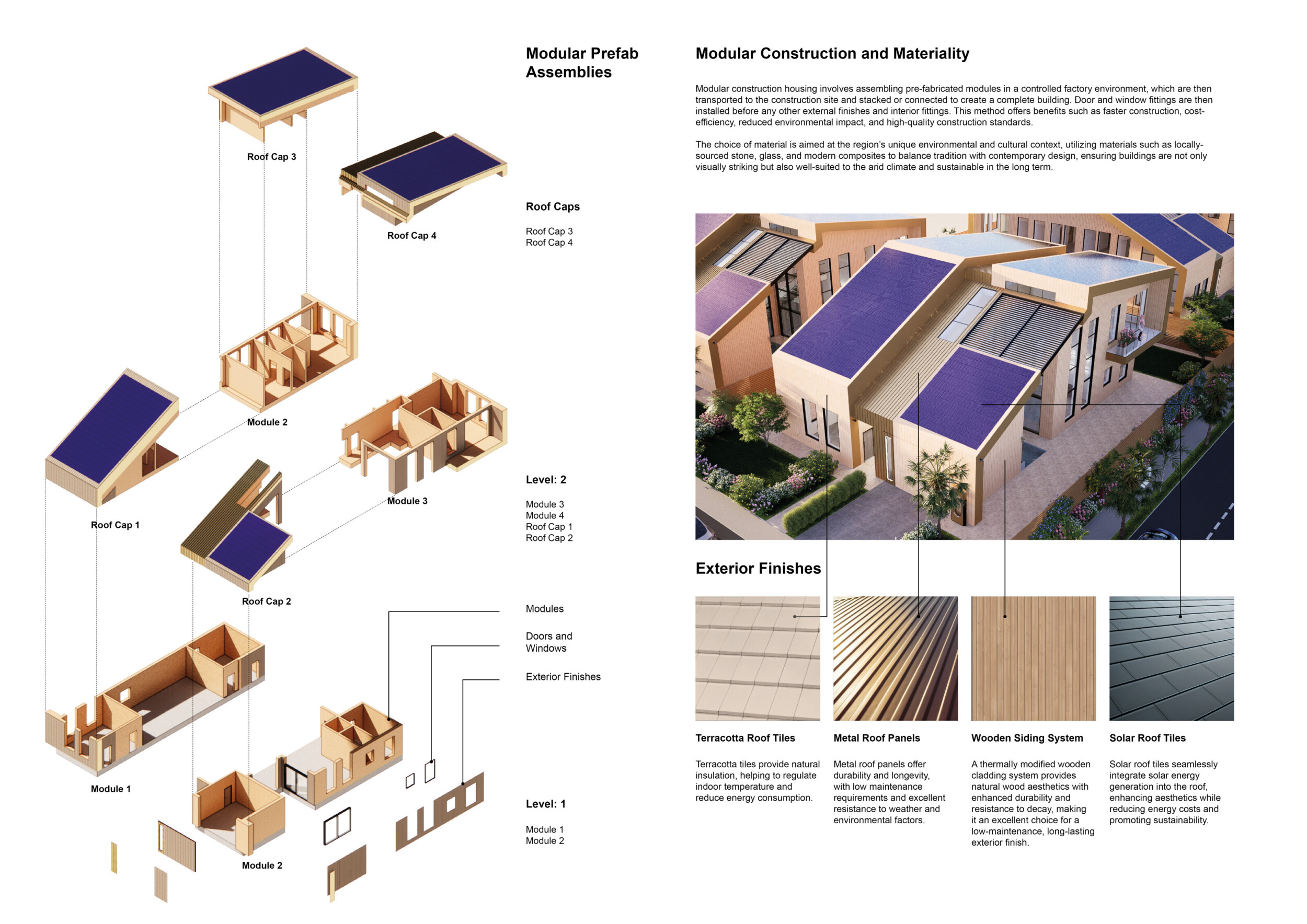 Architecture project // Thermoregulated Cooling Pond and Solar Panels ...