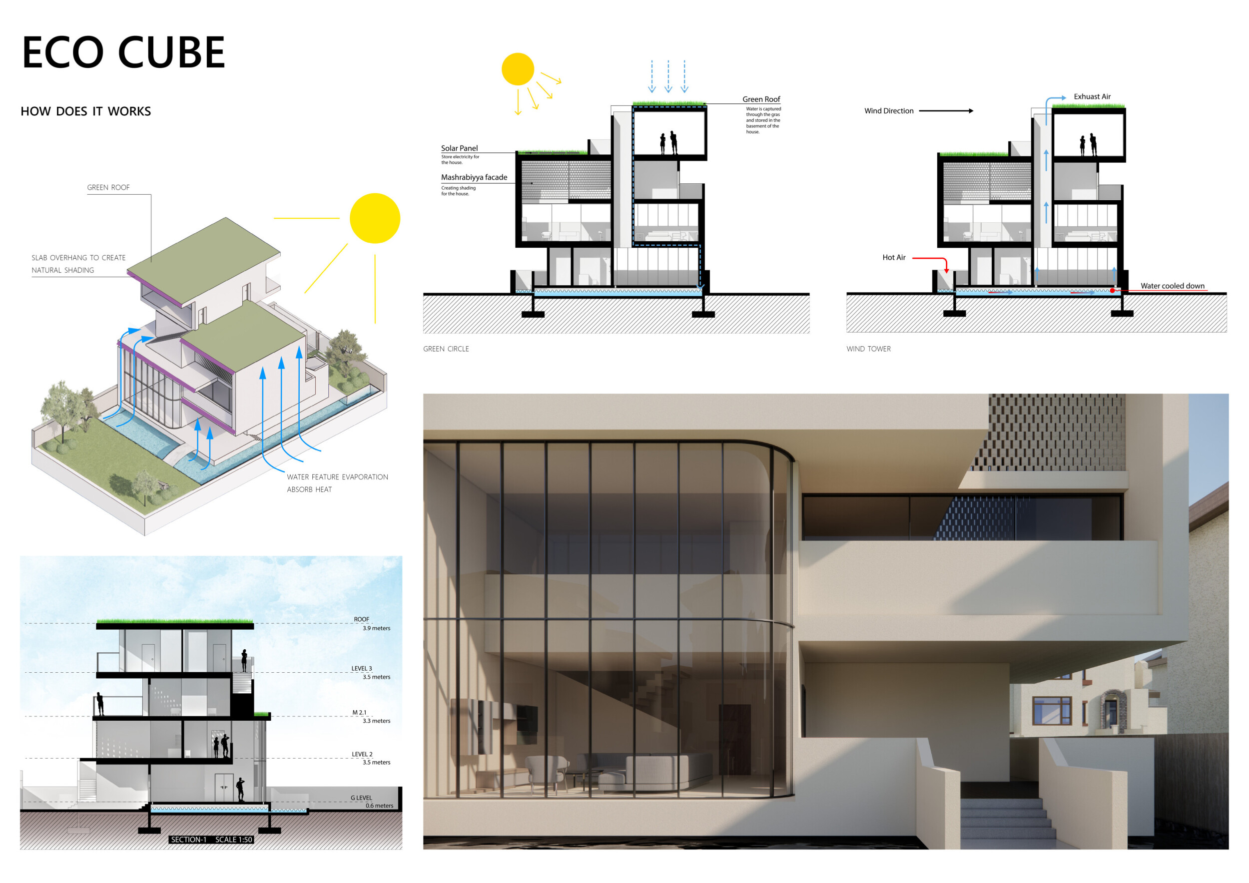 Architecture project // Masonry Shade Screens and Limestone Facades in ...
