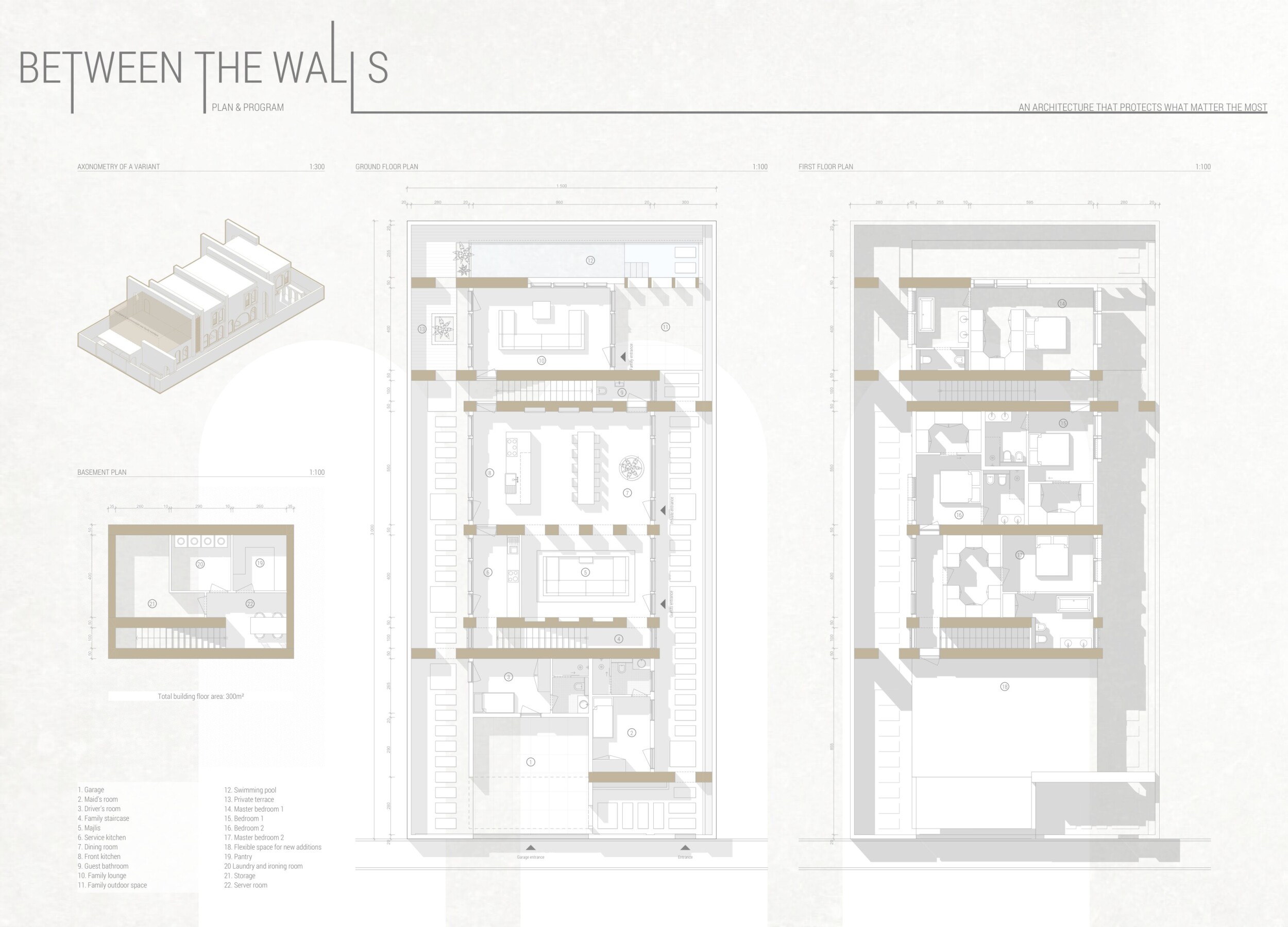 Architecture project // Rammed Earth Walls and Green Facades Shaping ...