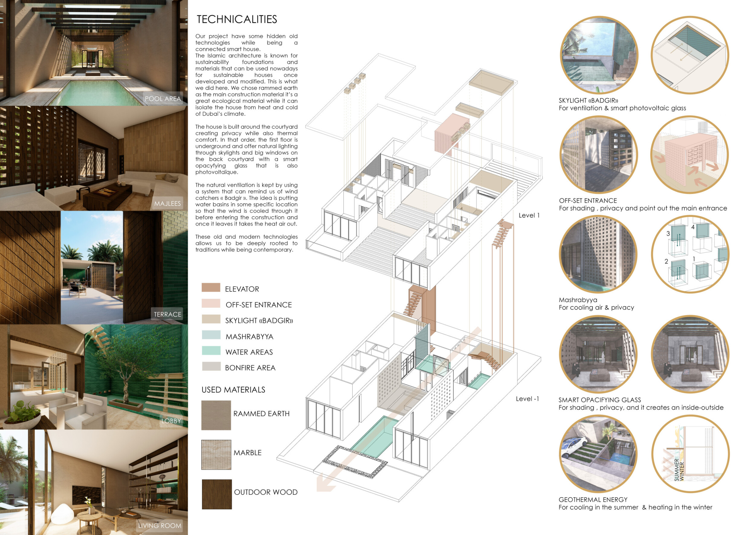 Architecture project // Rammed Earth and Photovoltaic Glass Transform a ...