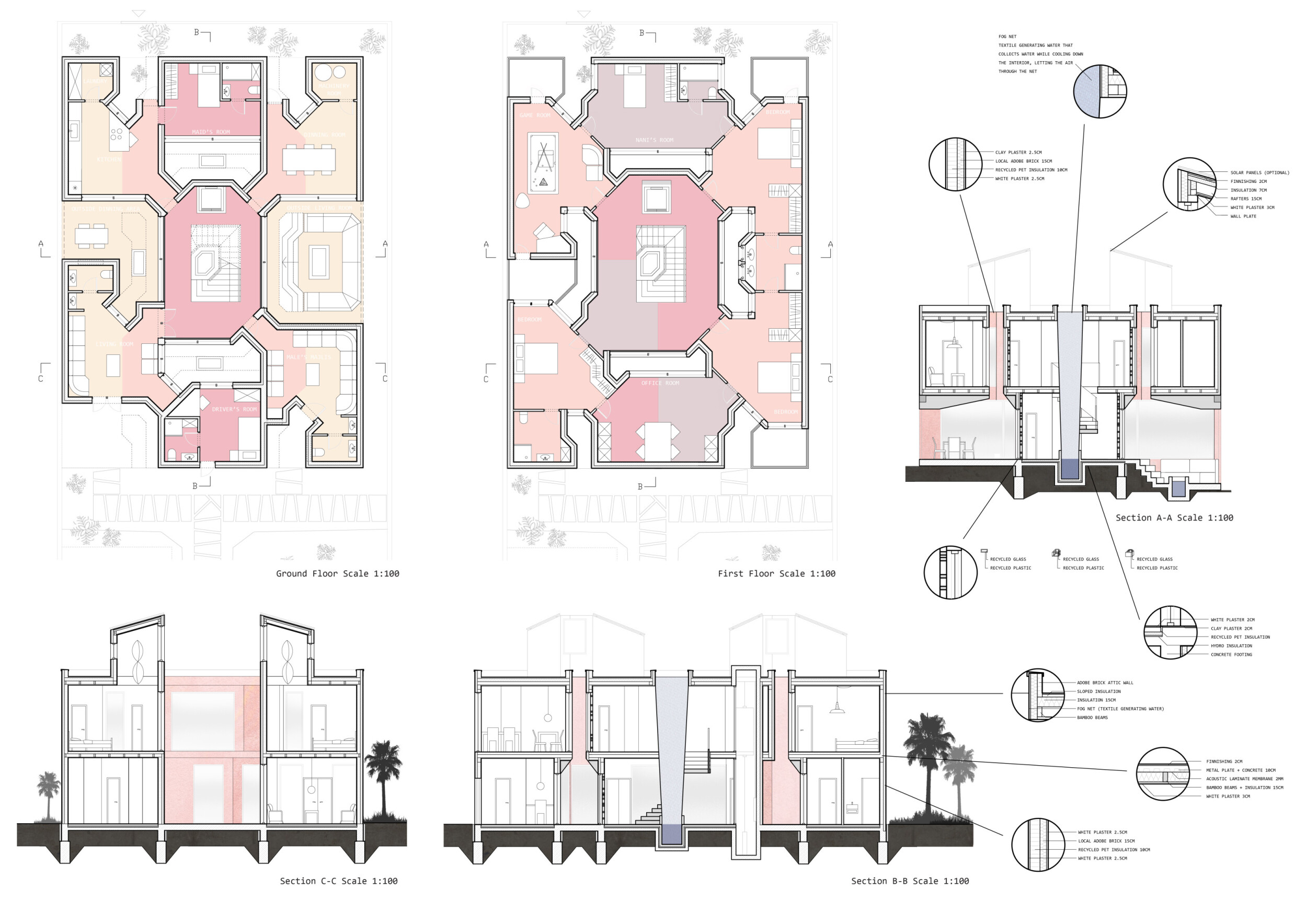 Architecture project // Reimagining Privacy with Recycled Lattice ...