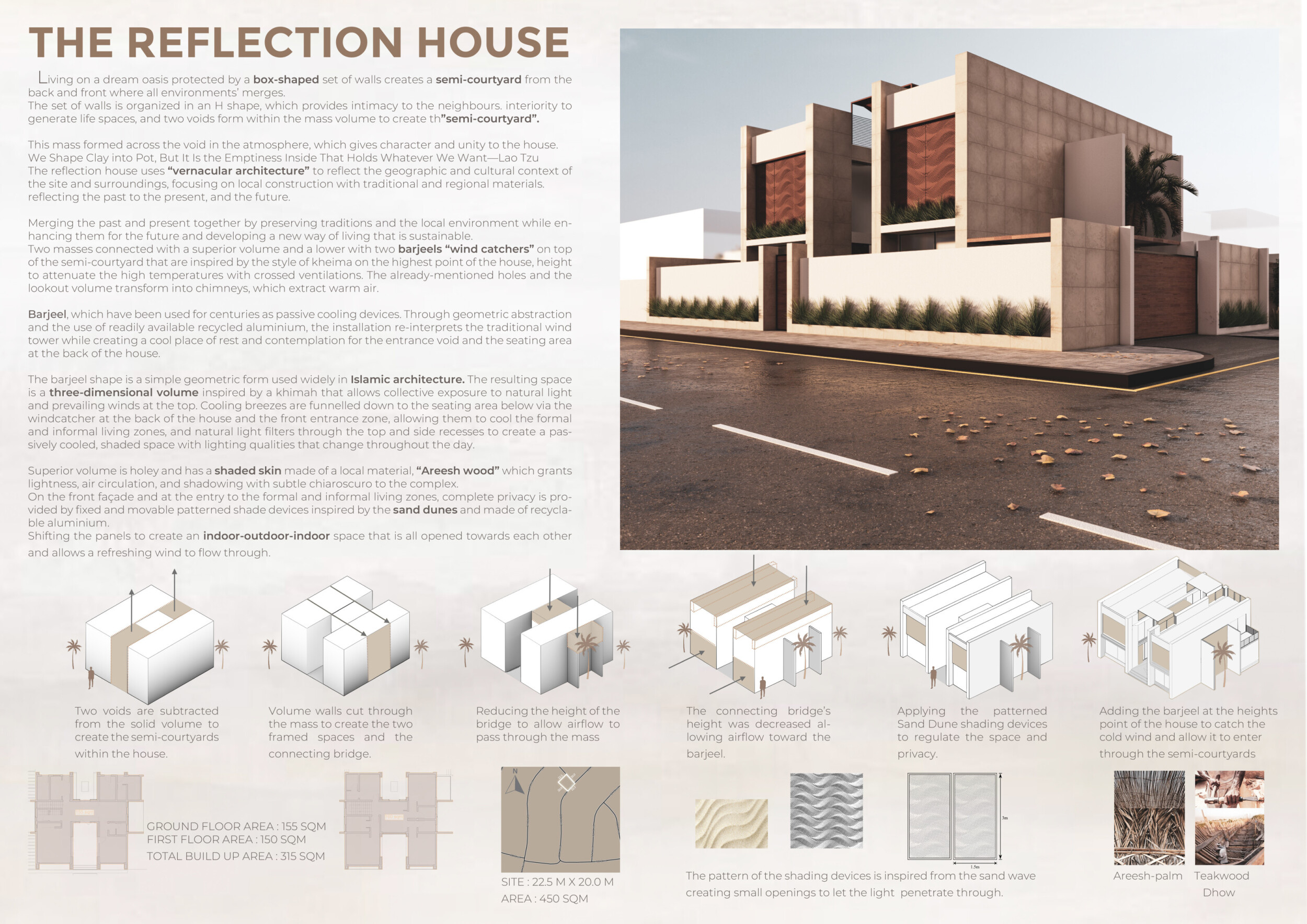 Architecture project // Wind Towers and Natural Ventilation in a ...