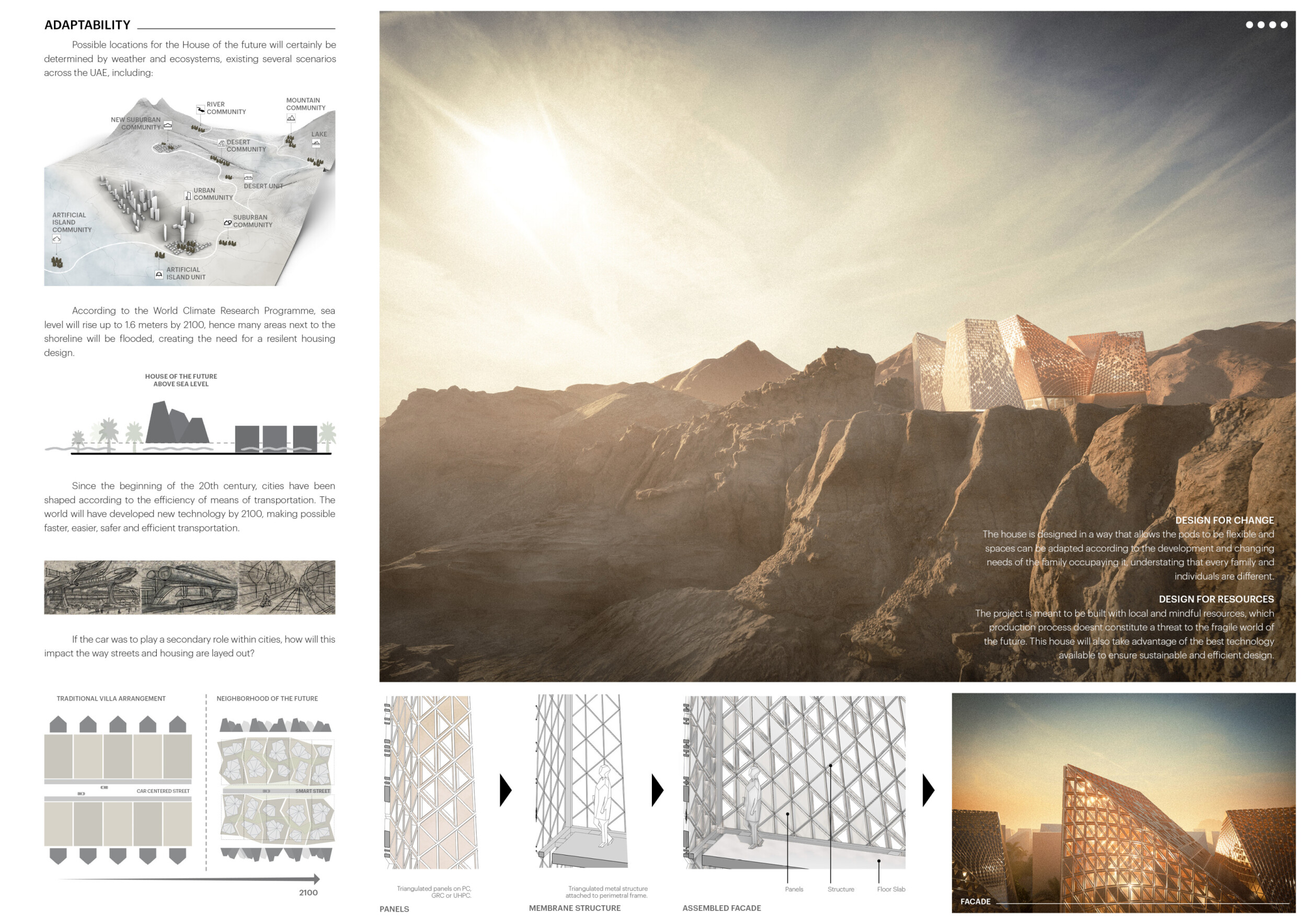 Architecture project // Dual-Skin Facade Featuring Cross-Laminated ...
