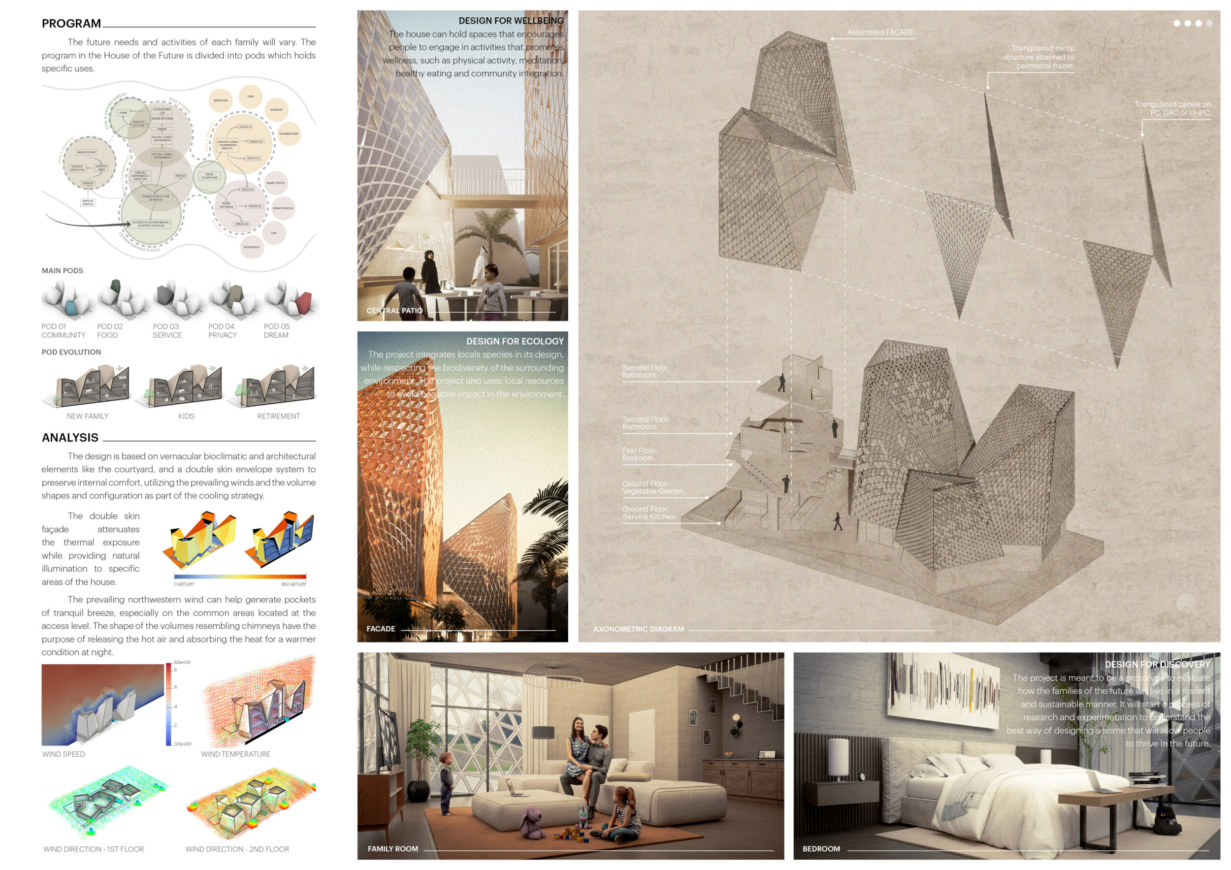 Architecture project // Dual-Skin Facade Featuring Cross-Laminated ...