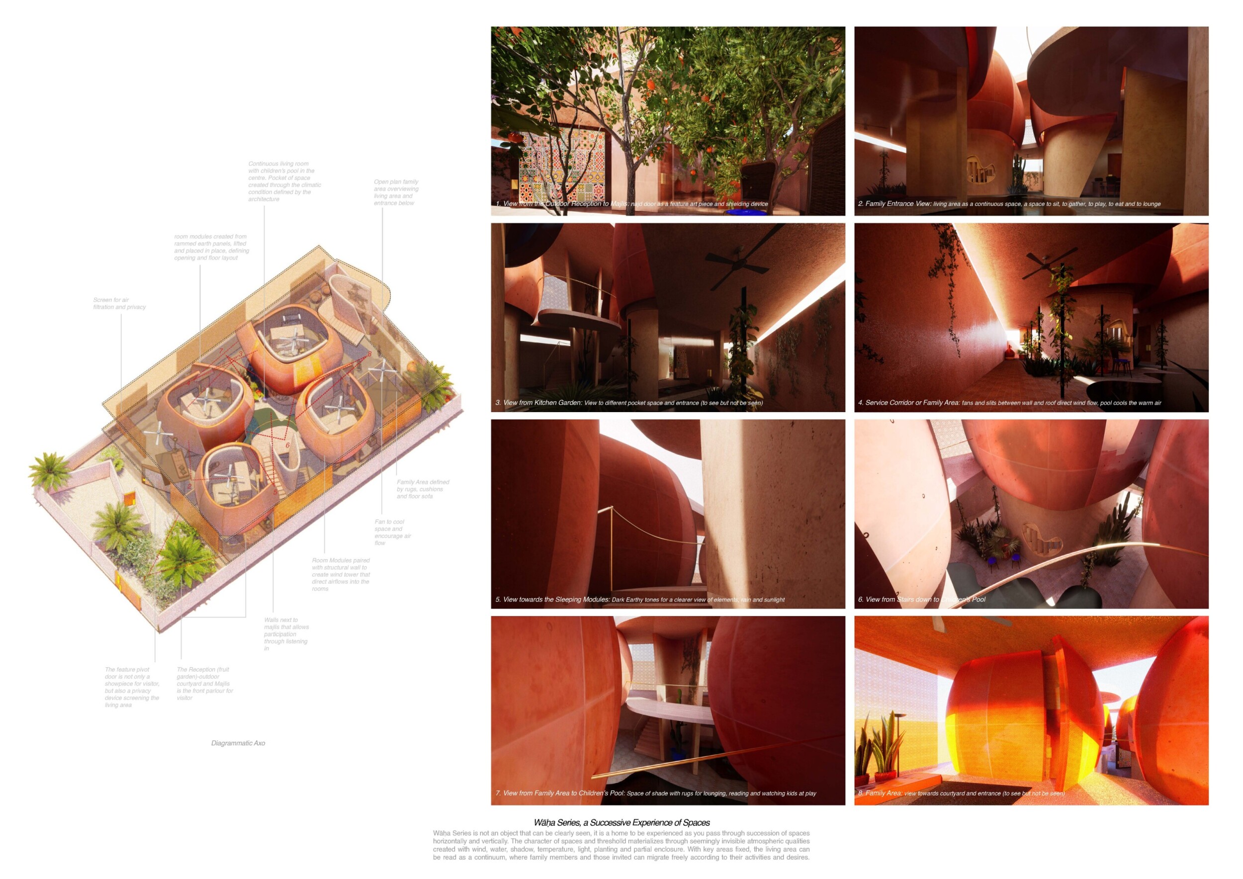 Architecture project // Wind Towers and Mudbrick Integration in Climate ...