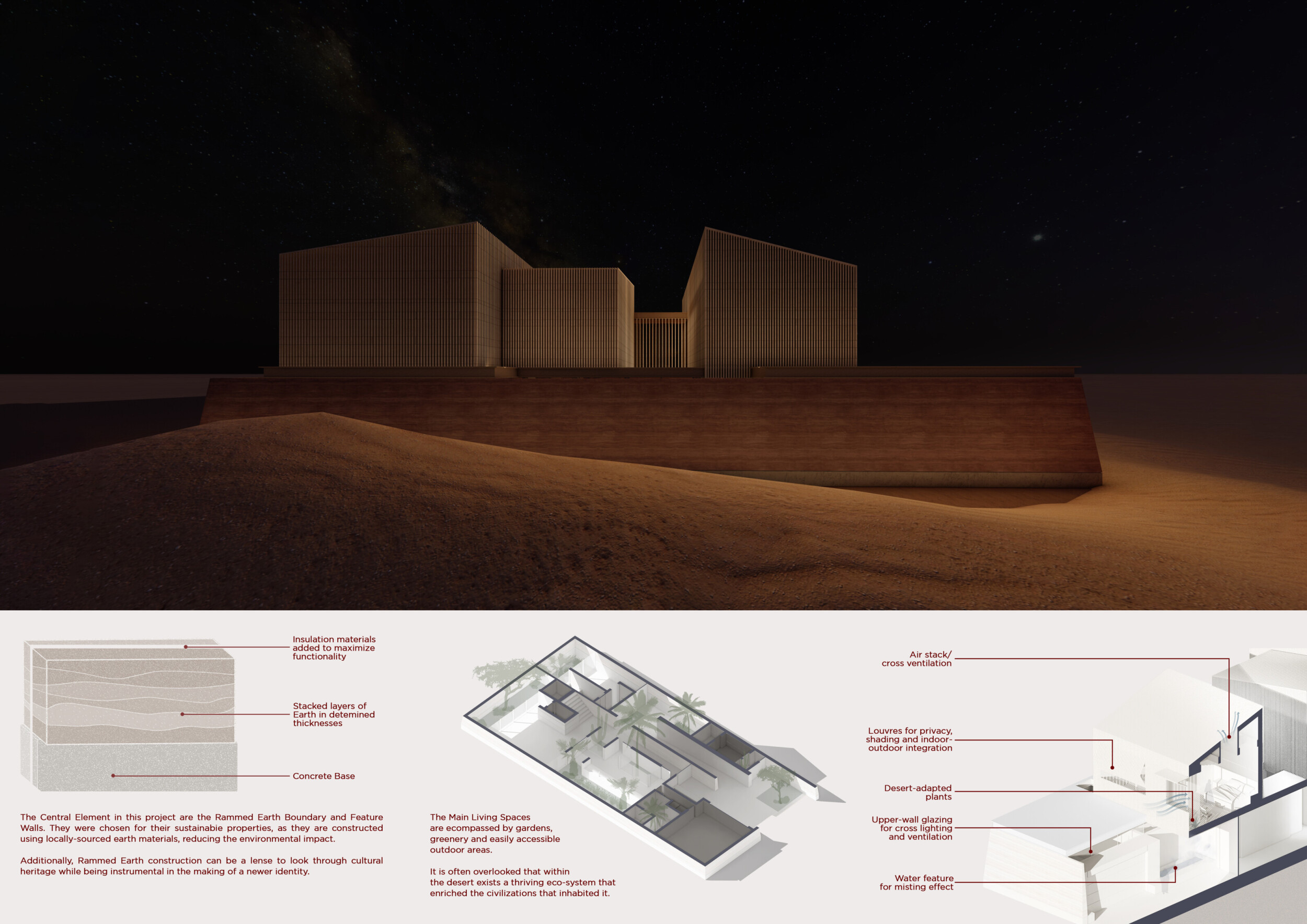 Architecture project // Rammed Earth and Natural Ventilation in a ...