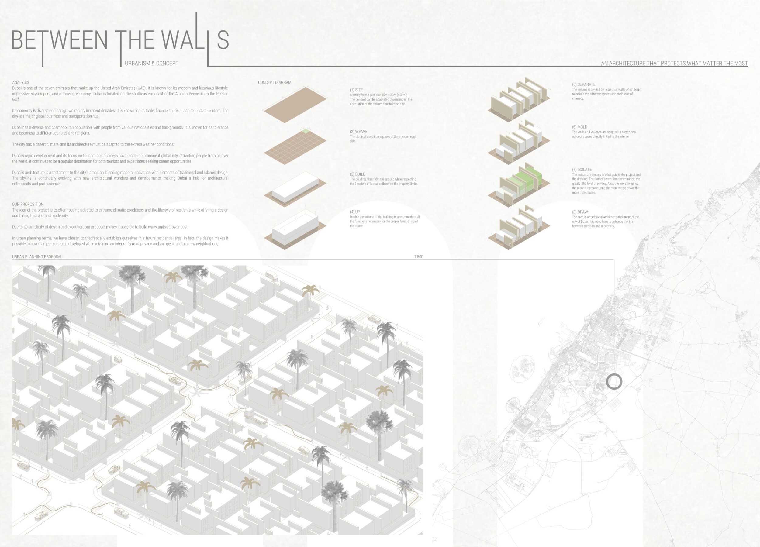 Architecture project // Rammed Earth Walls and Green Facades Shaping ...