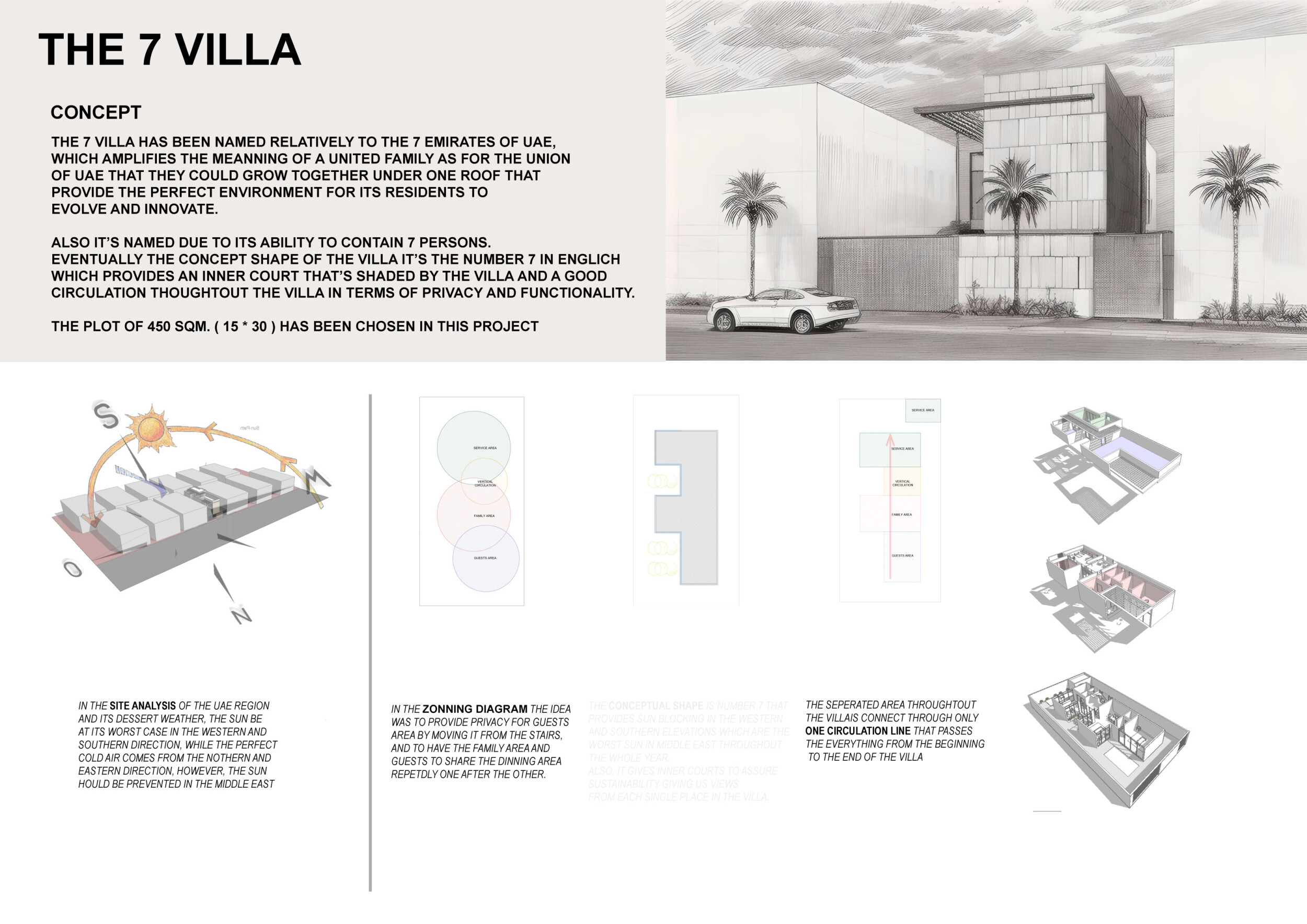 Architecture project // Perforated Solar Shading and Limestone Facades ...