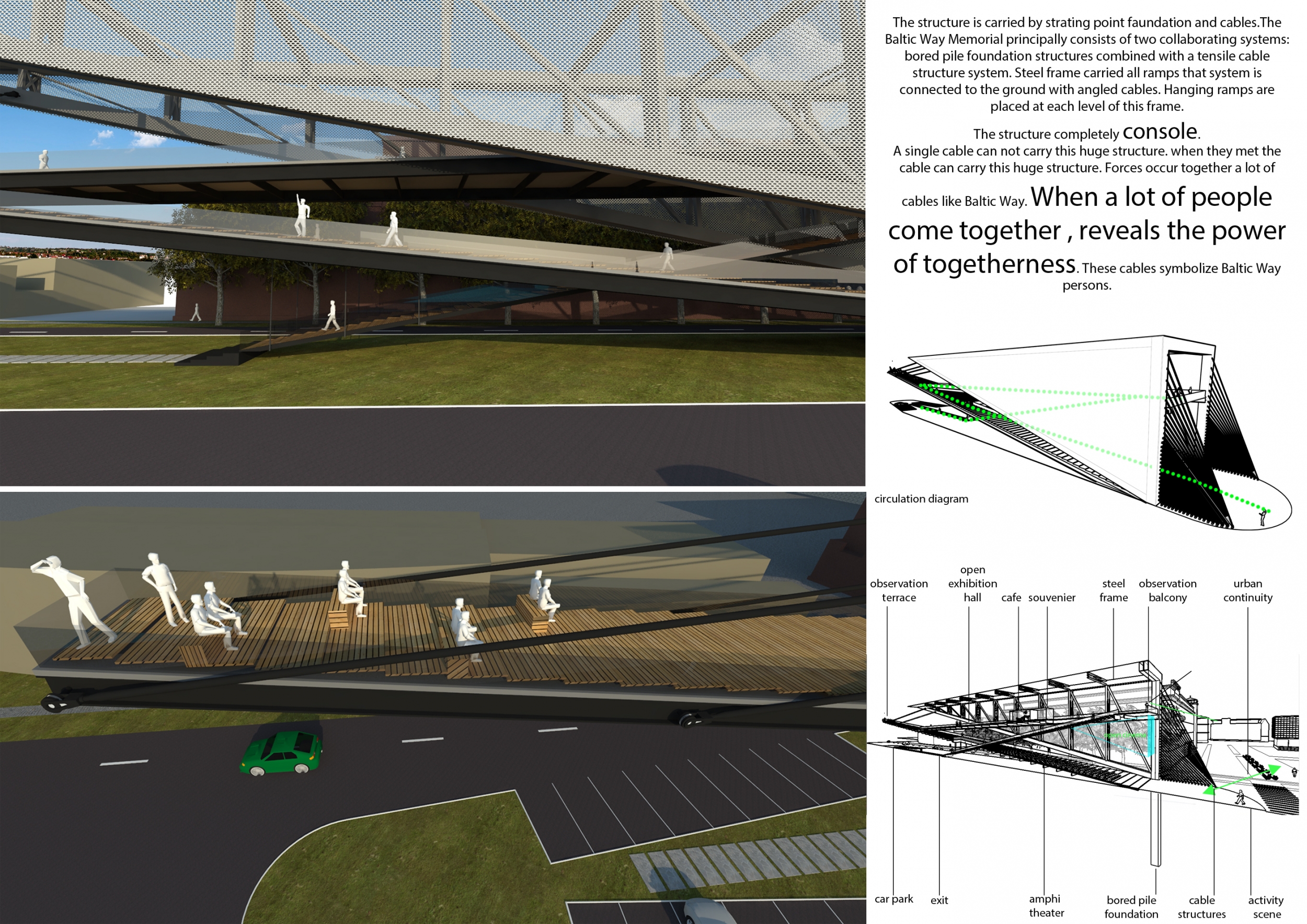 Architecture project // Cable-Stayed Structure Integrating Concrete and ...